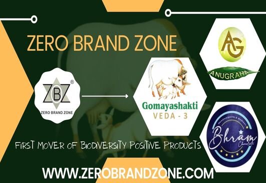About Zero Brand Zone | Revolutionize retailing the Consumer Product ...